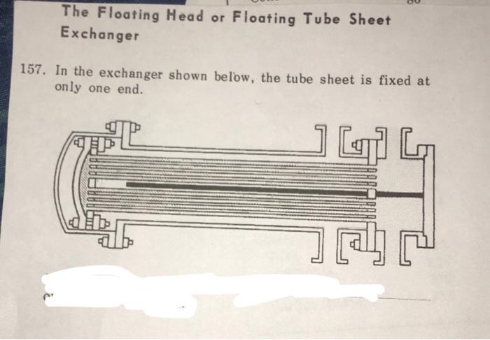 Solved The Floating Head or Floating Tube Sheet Exchanger | Chegg.com