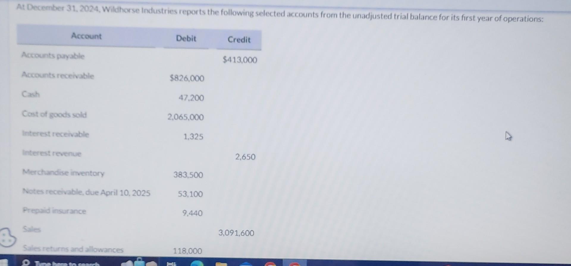 Solved Prepare the current assets section of the balance | Chegg.com