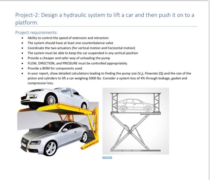 Solved Project-2: Design a hydraulic system to lift a car | Chegg.com