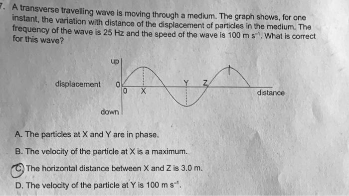Solved 2. A transverse travelling wave is moving through a | Chegg.com