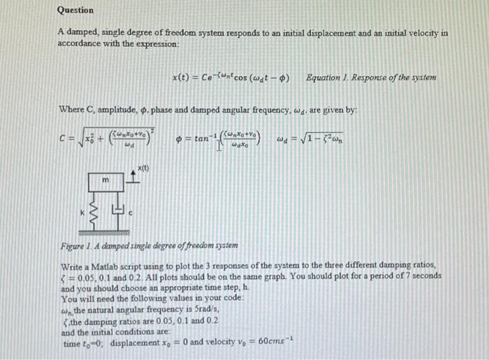 Solved Question A damped, single degree of freedom system | Chegg.com