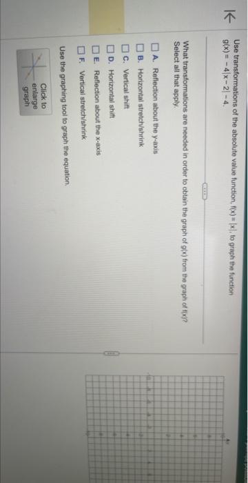 Solved Use transformations of the absolute value function, | Chegg.com