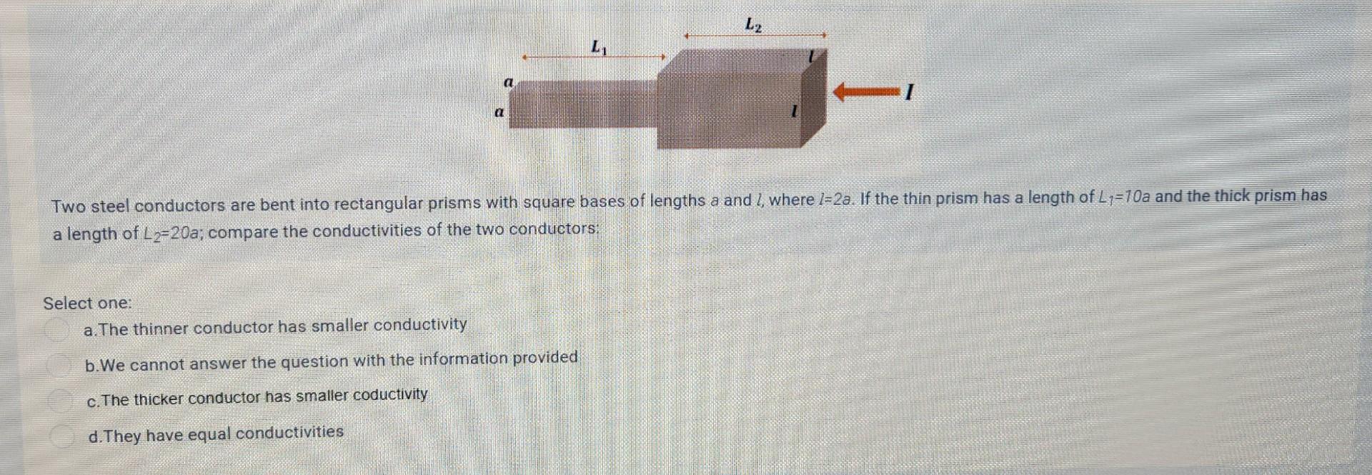 Solved Two steel conductors are bent into rectangular prisms | Chegg.com