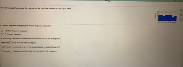Solved MINITAB was used to generate the histogram to the | Chegg.com