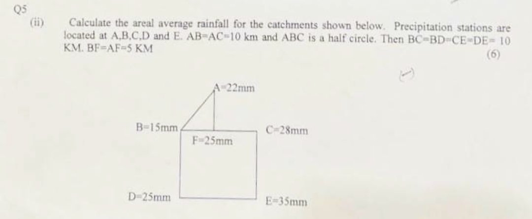 Solved Q5(ii) Calculate the areal average rainfall for the | Chegg.com Solved Q5(ii) Calculate the areal average rainfall for the | Chegg.com