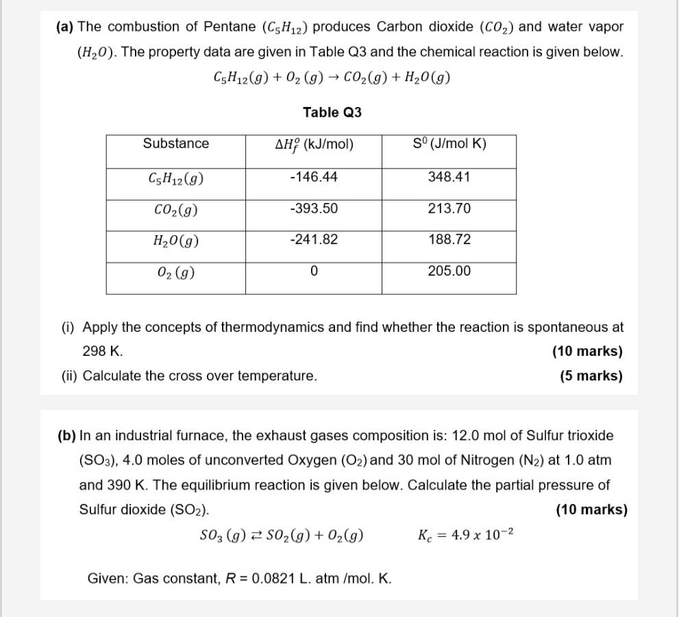 Solved (a) The combustion of Pentane (C5H12) produces Carbon | Chegg.com