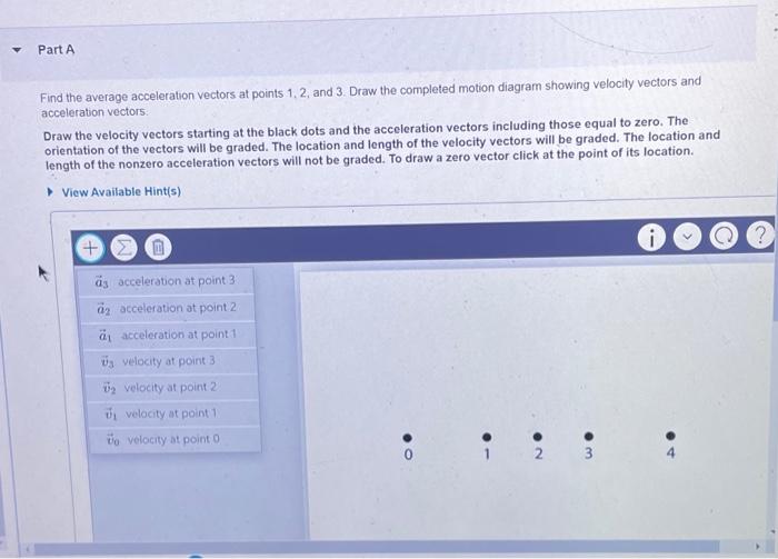 Solved Part A Find the average acceleration vectors at | Chegg.com