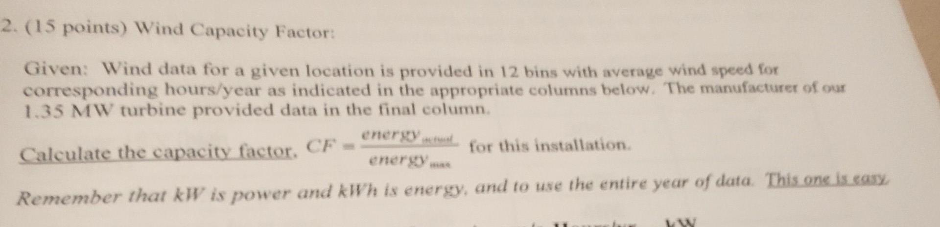 Solved 2. (15 points) Wind Capacity Factor: Given: Wind data | Chegg.com