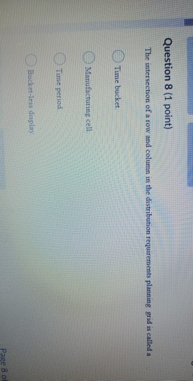 Solved Question 8 (1 point) The intersection of a row and | Chegg.com