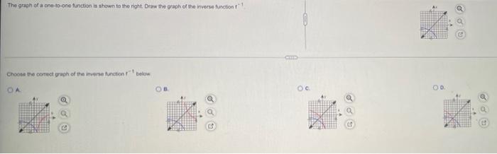 Solved The graph of a one-to-one function is shown to the | Chegg.com