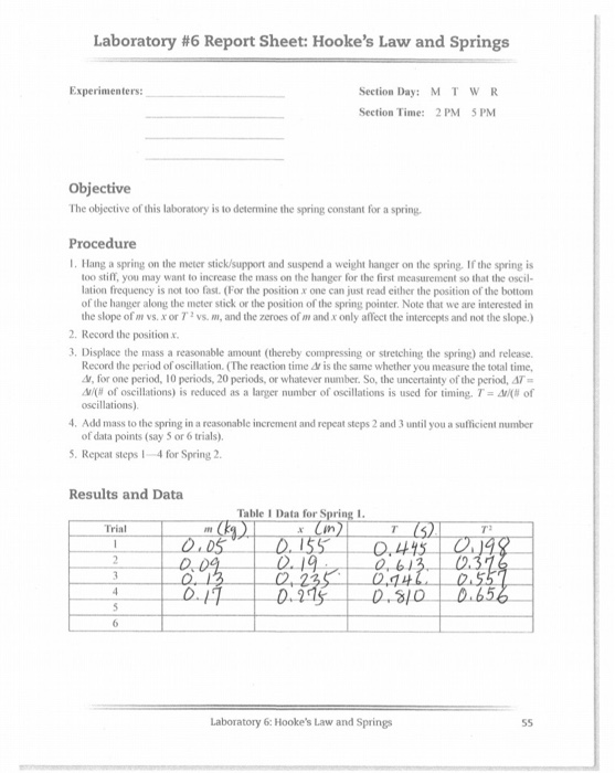 Solved Laboratory #6 Report Sheet: Hooke's Law and Springs | Chegg.com