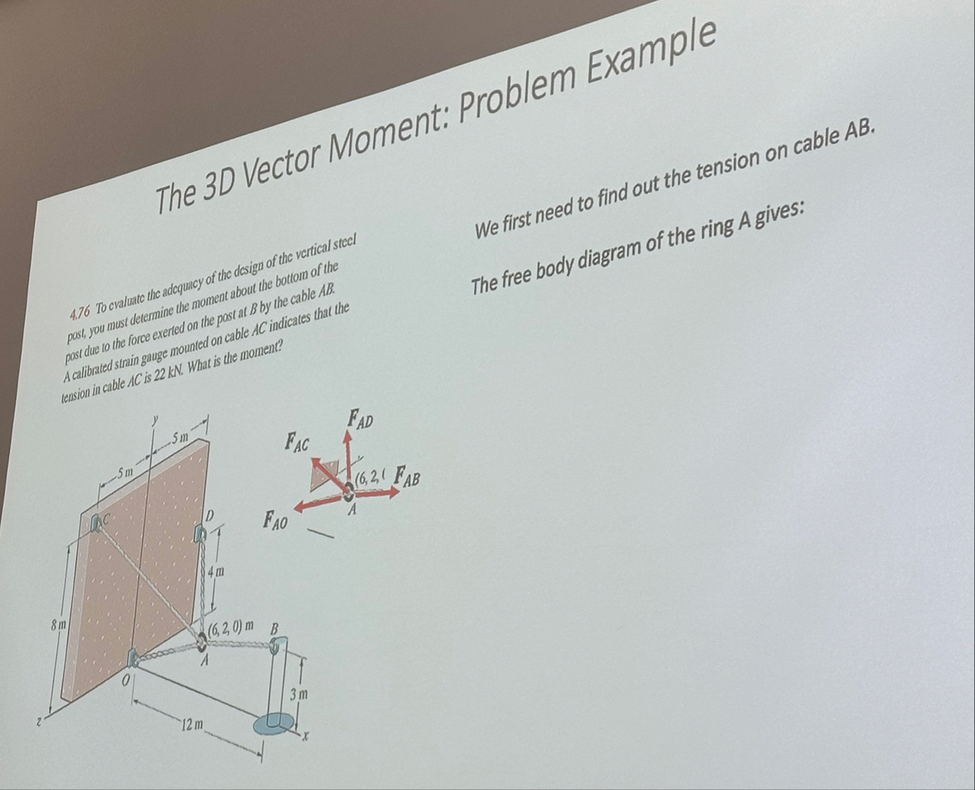 The 3 ﻿Vector Moment: Problem Example4.76 ﻿To | Chegg.com