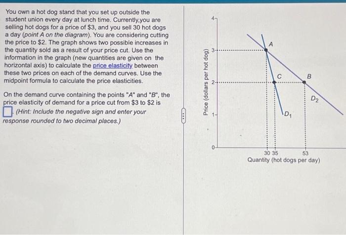 Solved You own a hot dog stand that you set up outside the | Chegg.com