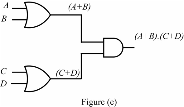 Chapter 3 Solutions | Digital Design With Cpld Applications And Vhdl ...