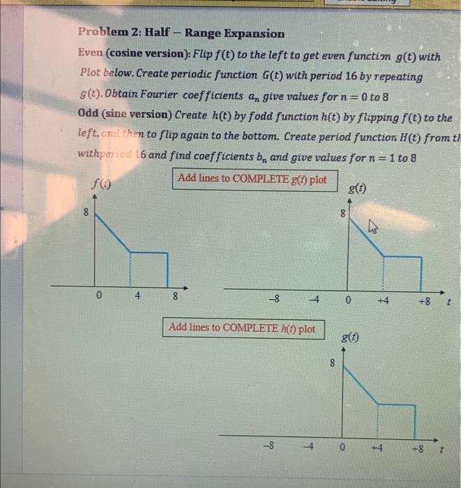 Problem 2: Half - Range Expansion Even (cosine | Chegg.com