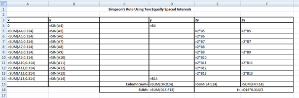 Solved Chapter 12 Problem 6P Solution Spreadsheet Tools For Engineers Using Excel 3rd Edition 
