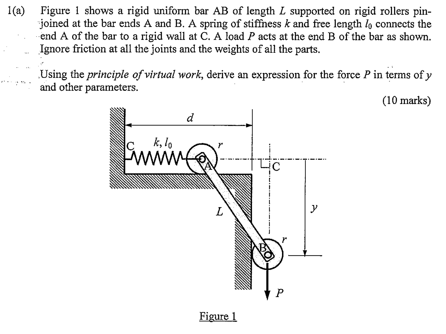 Solved 1(a) Figure 1 shows a rigid uniform bar AB of | Chegg.com Solved 1(a) Figure 1 shows a rigid uniform bar AB of | Chegg.com