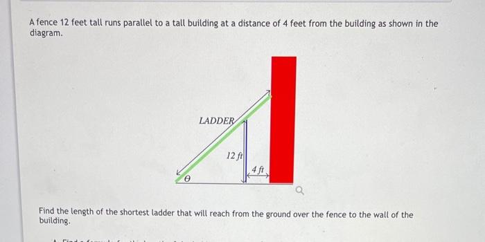 Solved A fence 12 feet tall runs parallel to a tall building | Chegg.com