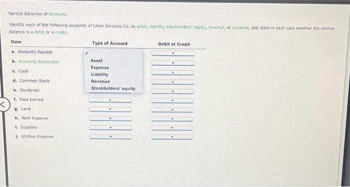 Solved Normal Balances of Accounts Identify each of the | Chegg.com