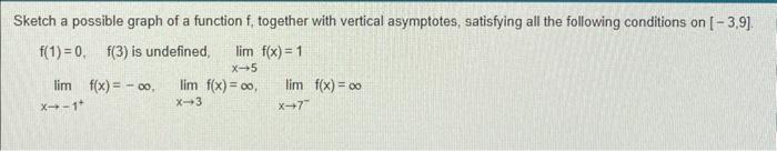 Solved f(1)=0,f(3) is undefined, limx→5f(x)=1 | Chegg.com