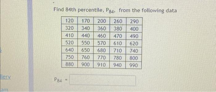 Solved Find 84th percentile, P84, from the following data | Chegg.com