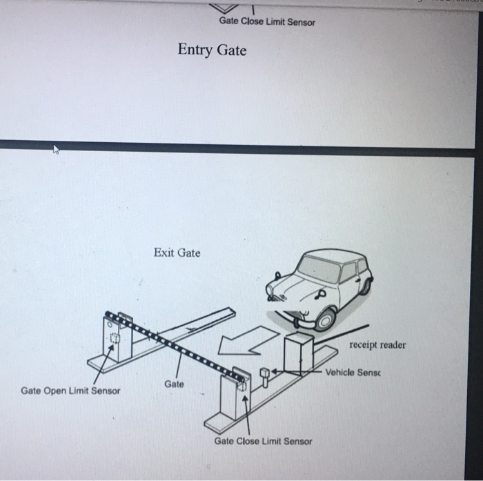 Parking Lot If a vehicle is detected at the gate, a | Chegg.com