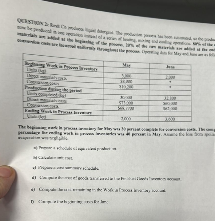 Solved QCESTION 2 ﻿Resit Co produces liquid detergent. The | Chegg.com