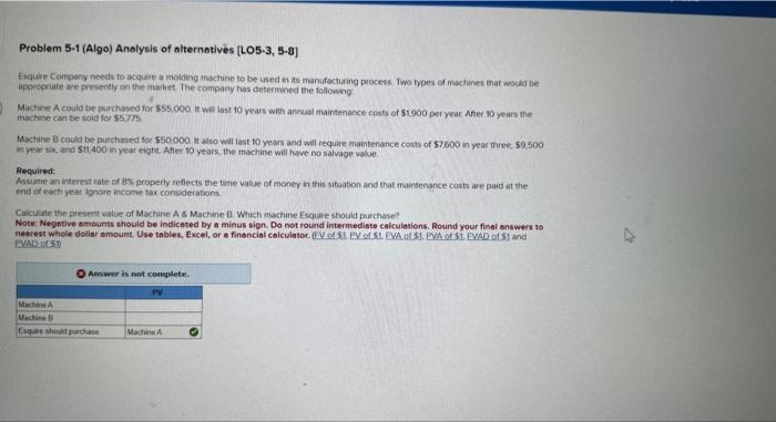 Solved Problem 5-1 (Algo) Analysis of alternatives [LO5-3, | Chegg.com