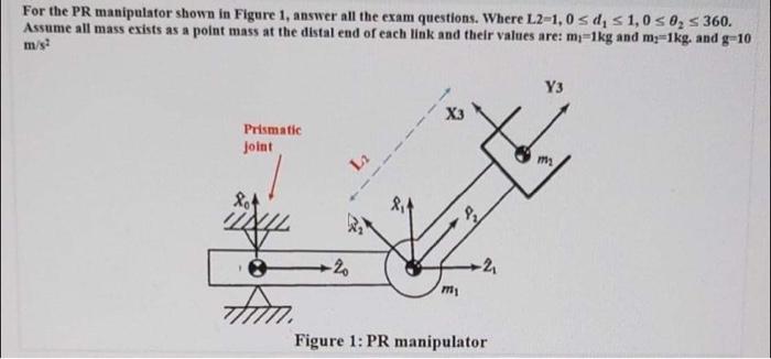 Solved For the PR manipulator shown in Figure 1, answer all | Chegg.com