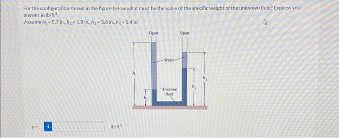 Solved For the configuration shown in the figure below what | Chegg.com