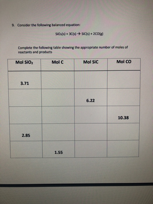 Solved 9. Consider the following balanced equation: SiO2(s) | Chegg.com