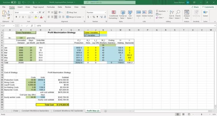 Solved 1. When backorder is not allowed, add an appropriate | Chegg.com