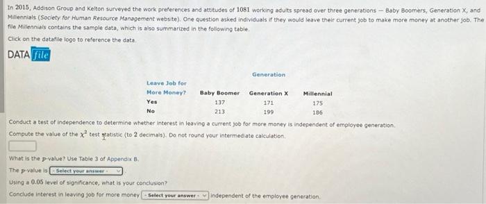 Solved In 2015, Addison Group and Kelton surveyed the work | Chegg.com