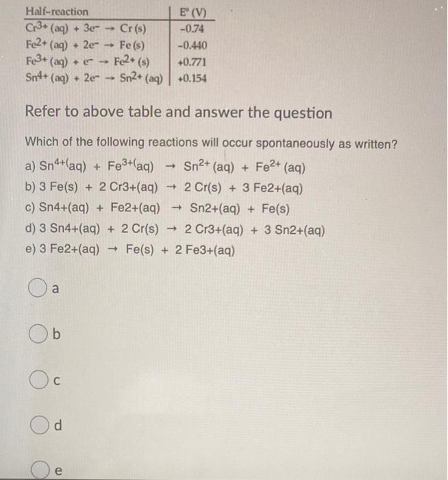 Solved Half-reaction C13+ (aq) + 3e- Fe2+ (aq) + 2e- Fe3+ | Chegg.com
