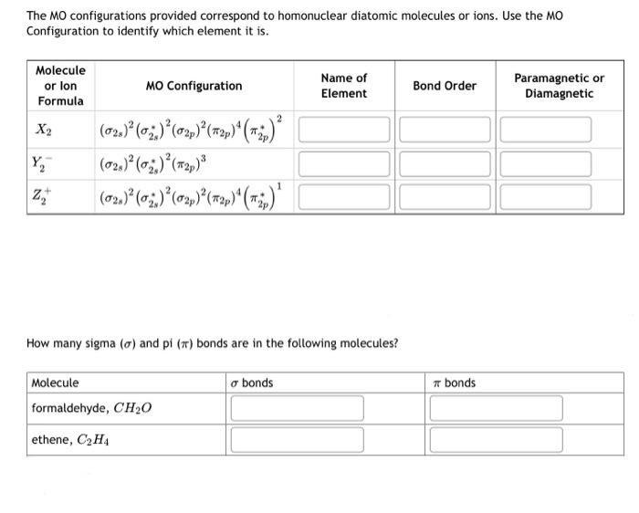 Solved The MO configurations provided correspond to | Chegg.com