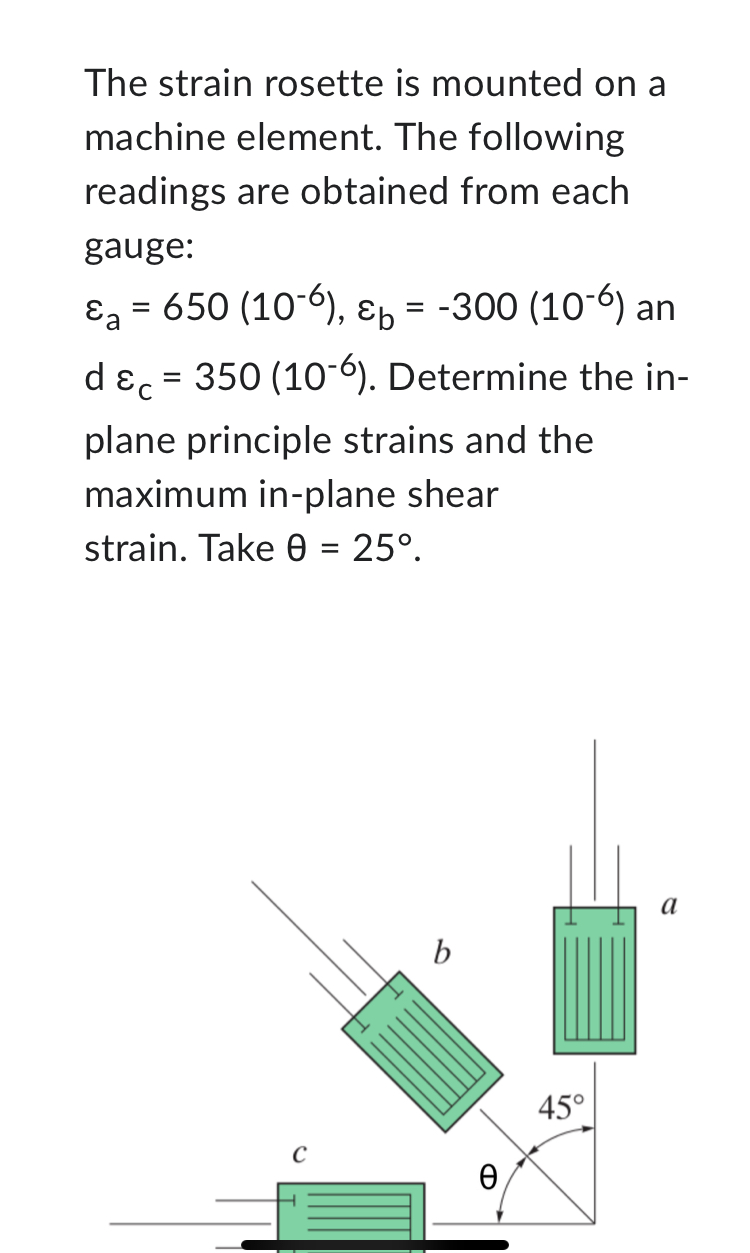 Solved The strain rosette is mounted on a machine element. | Chegg.com