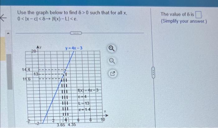 Solved Use the graph below to find δ>0 such that for all x, | Chegg.com