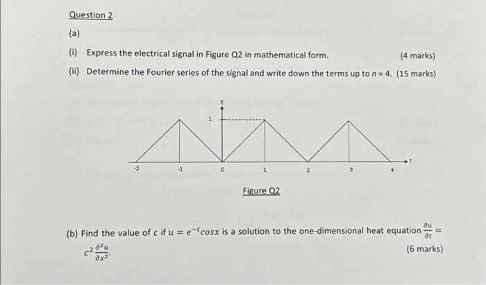 Solved (a) (i) Express the electrical signal in Figure Q2 in | Chegg.com
