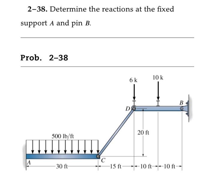 Solved 2-38. Determine the reactions at the fixed support A | Chegg.com
