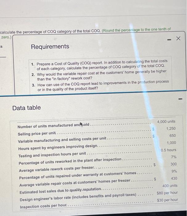 Solved Requirements 1. Prepare a Cost of Quality (COQ) | Chegg.com