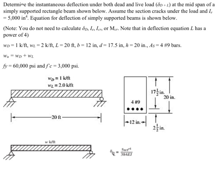 Solved Determine the instantaneous deflection under both | Chegg.com