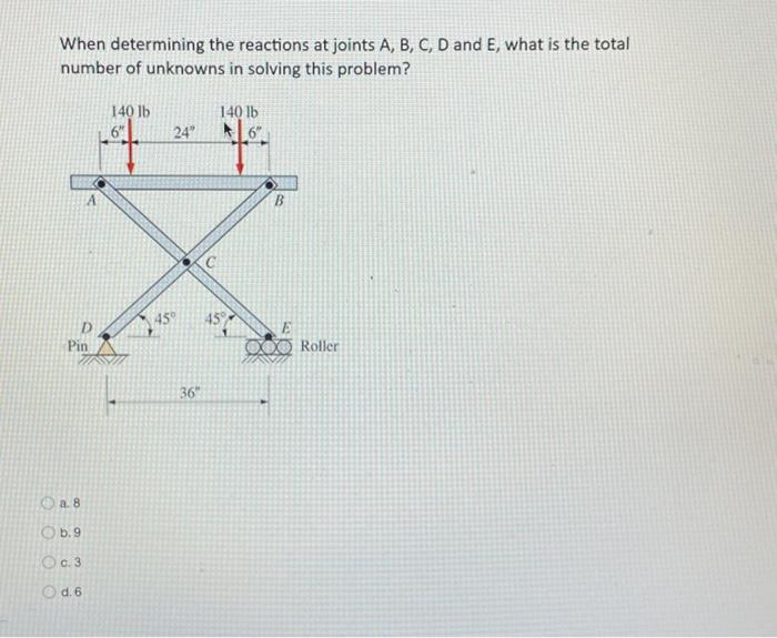 Solved When determining the reactions at joints A,B,C,D and | Chegg.com