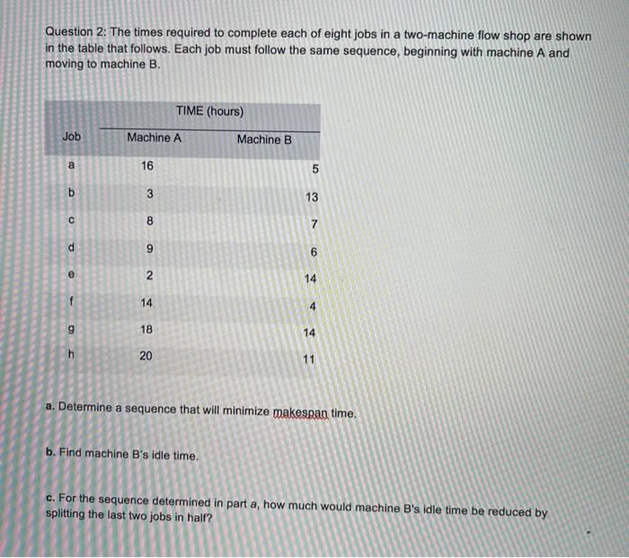 Solved Question 2: The times required to complete each of | Chegg.com