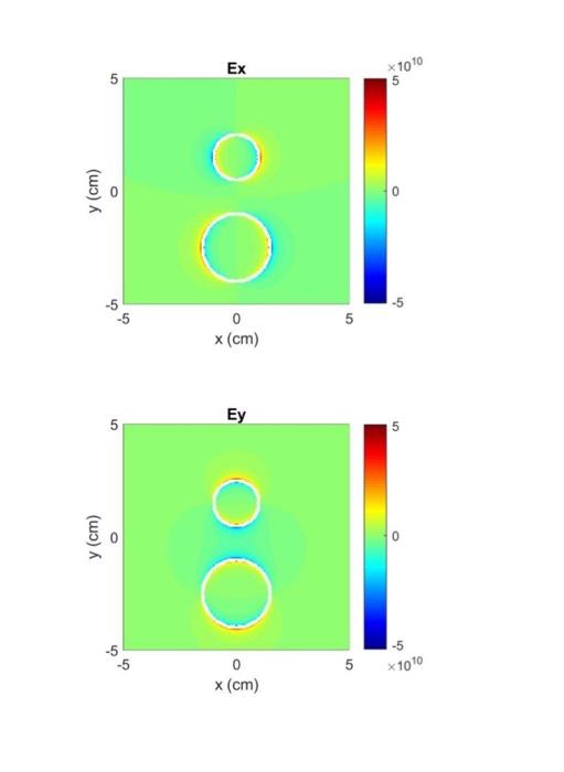 Solved Matlab project. please provide code for rating and | Chegg.com