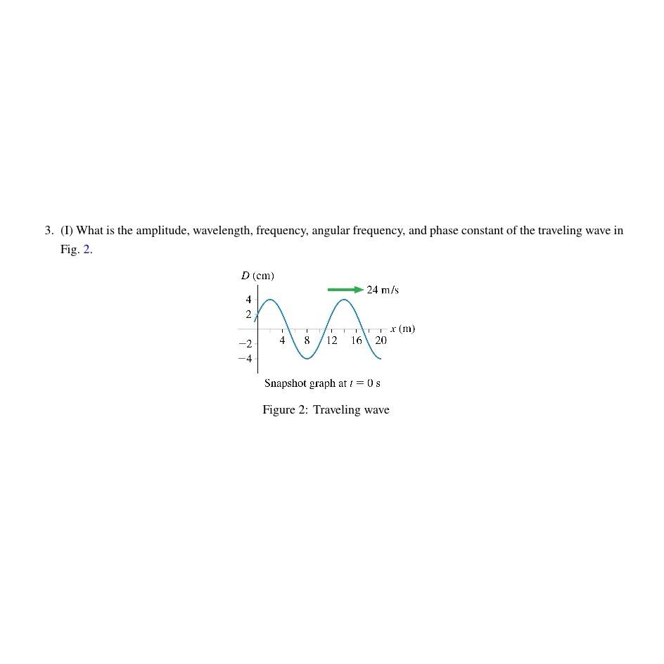 (I) ﻿What is the amplitude, wavelength, frequency, | Chegg.com
