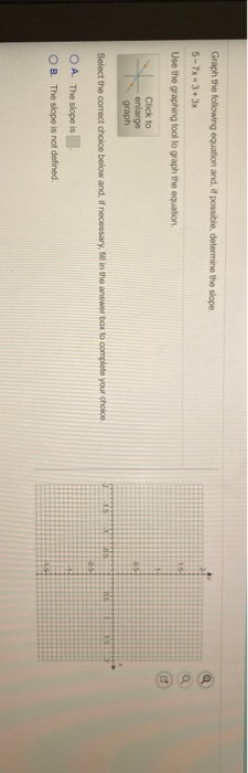 Solved Graph the following equation and, if possible, | Chegg.com