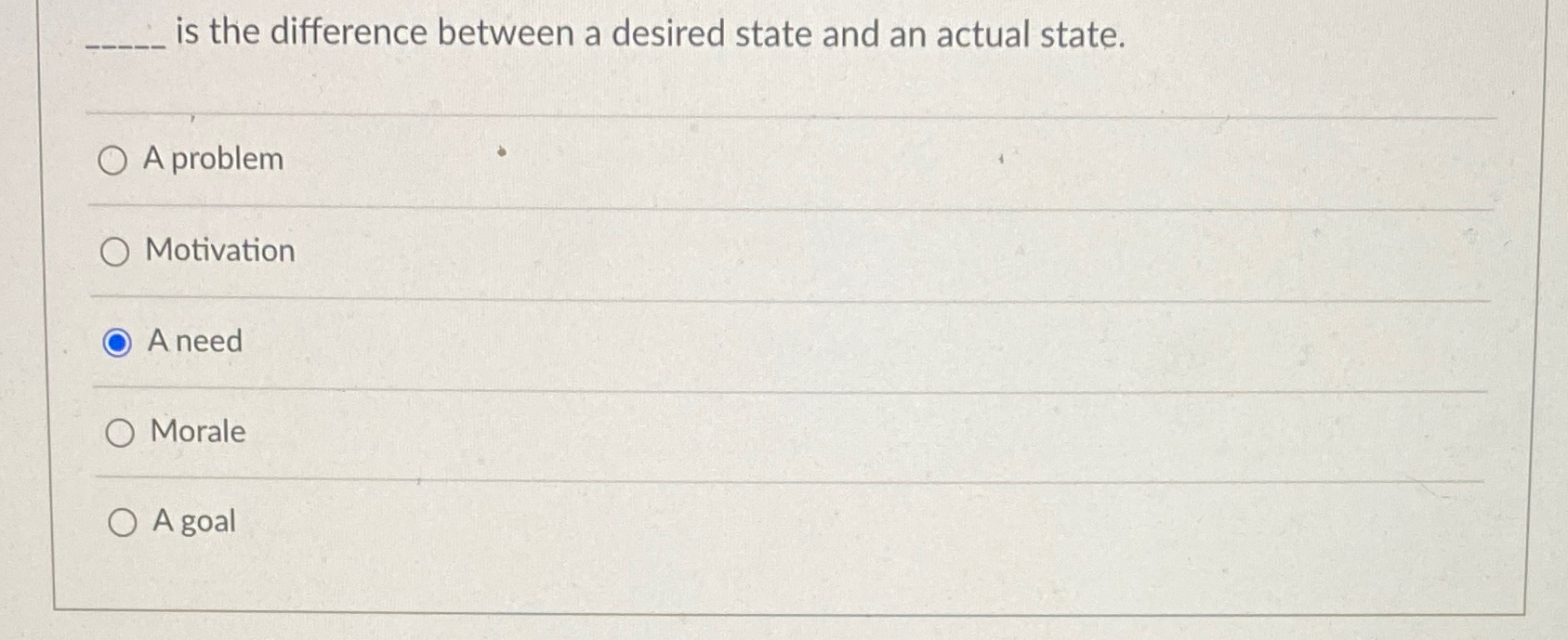 Solved is the difference between a desired state and an | Chegg.com