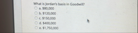 What is Jordan's basis in Goodwill?a. ﻿$80,000b. | Chegg.com