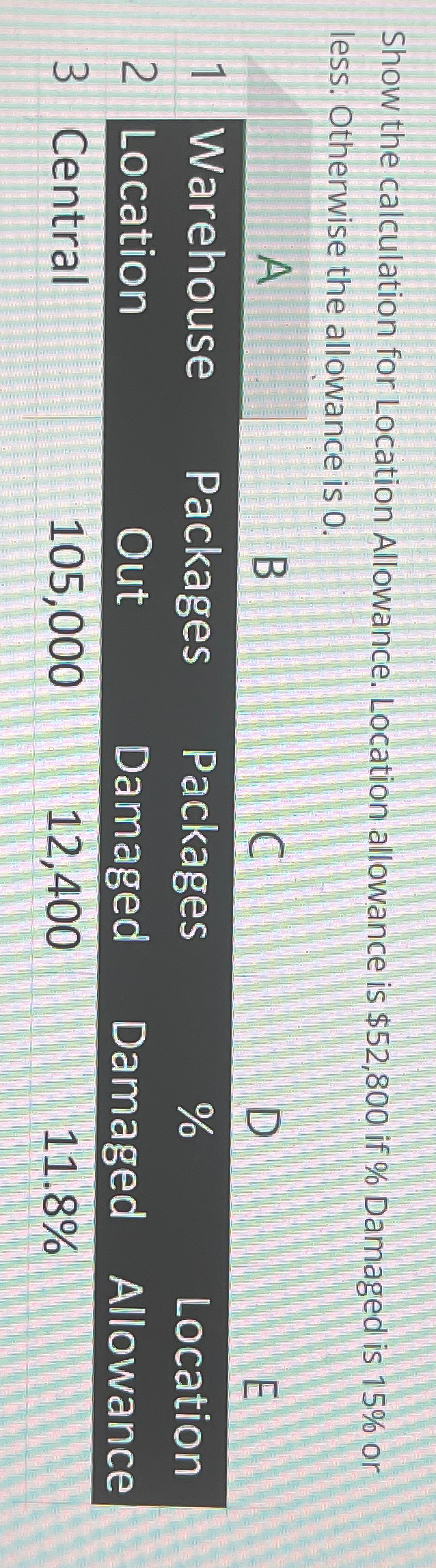Solved Show the calculation for Location Allowance. Location | Chegg.com
