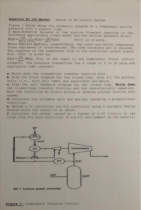 -O 1 Question 03 (35 Marks): Design of FB Control | Chegg.com